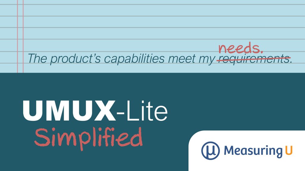 UMUX – MeasuringU