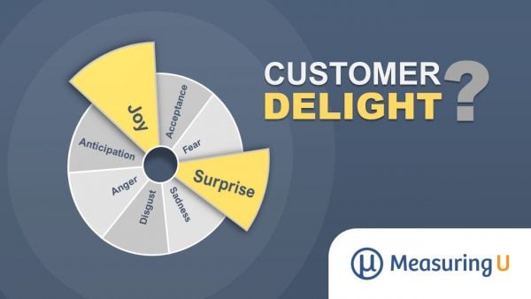 How Do You Measure Delight? – MeasuringU