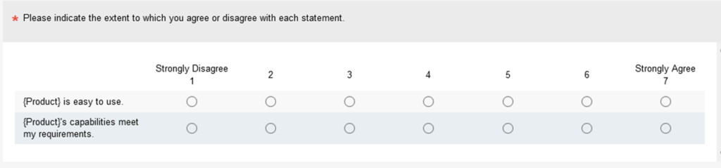 Measuring UX: From the UMUX-Lite to the UX-Lite – MeasuringU
