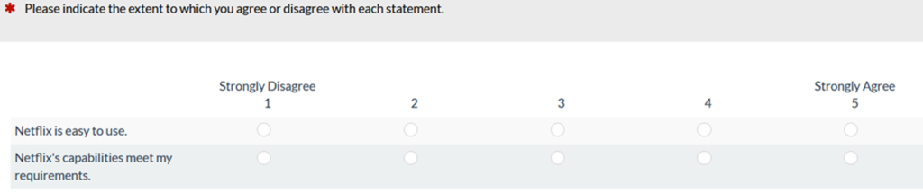 How to Estimate SUS Using the UX-Lite – MeasuringU