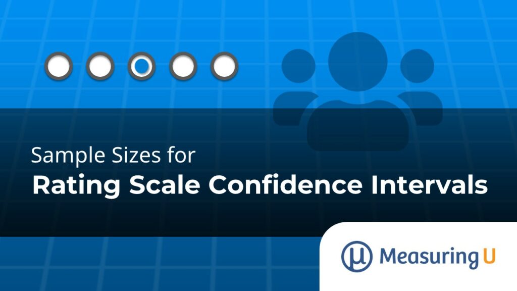 Confidence Interval Calculator for a Completion Rate – MeasuringU