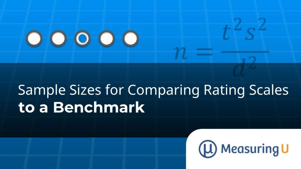 Sample Sizes for Comparing Rating Scales to a Benchmark – MeasuringU