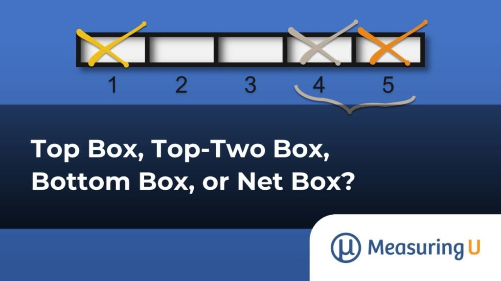 Top Box, Top-Two Box, Bottom Box, or Net Box? – MeasuringU