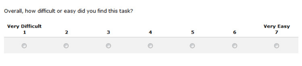 The Evolution of the Single Ease Question (SEQ) – MeasuringU