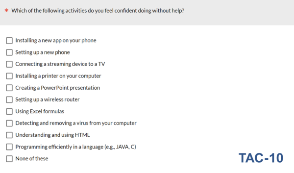 12 Things to Know About Using the TAC-10 to Measure Tech Savviness ...