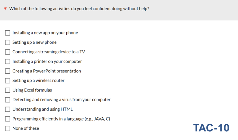 12 Things to Know About Using the TAC-10 to Measure Tech Savviness ...