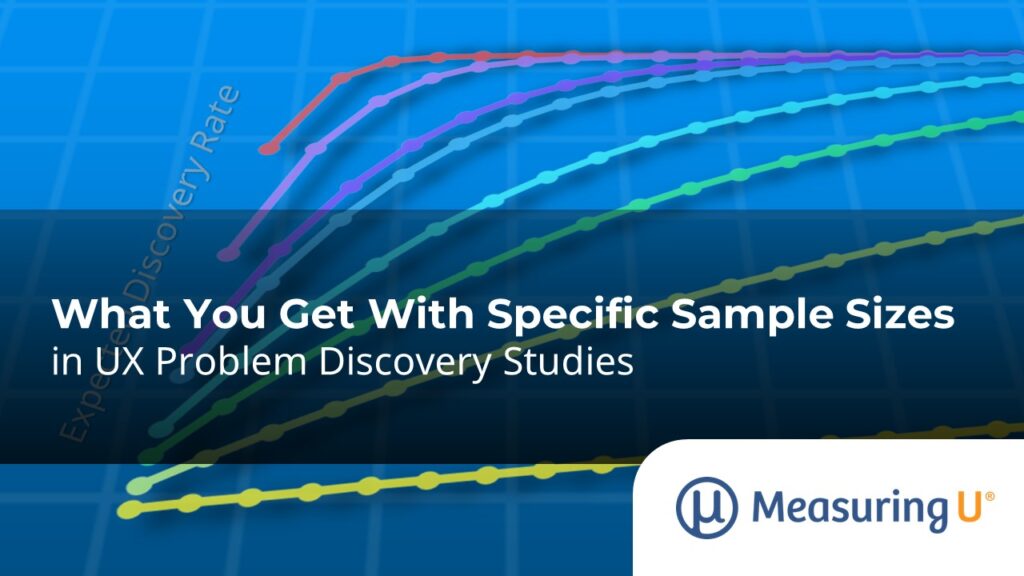 What You Get with Specific Sample Sizes in UX Problem Discovery Studies ...