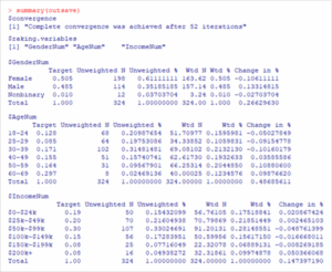Rake Weighting: How to Weight Survey Data with Multiple Variables ...