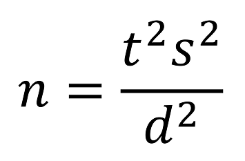 UX-Lite Sample Sizes for Comparison to a Benchmark – MeasuringU