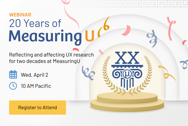 Webinar: 20 Years of MeasuringU – MeasuringU